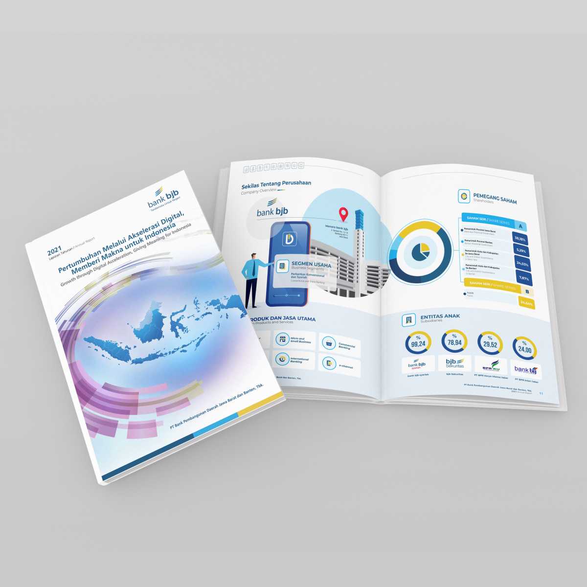 Pro Ad – THE BEST IS BETTER