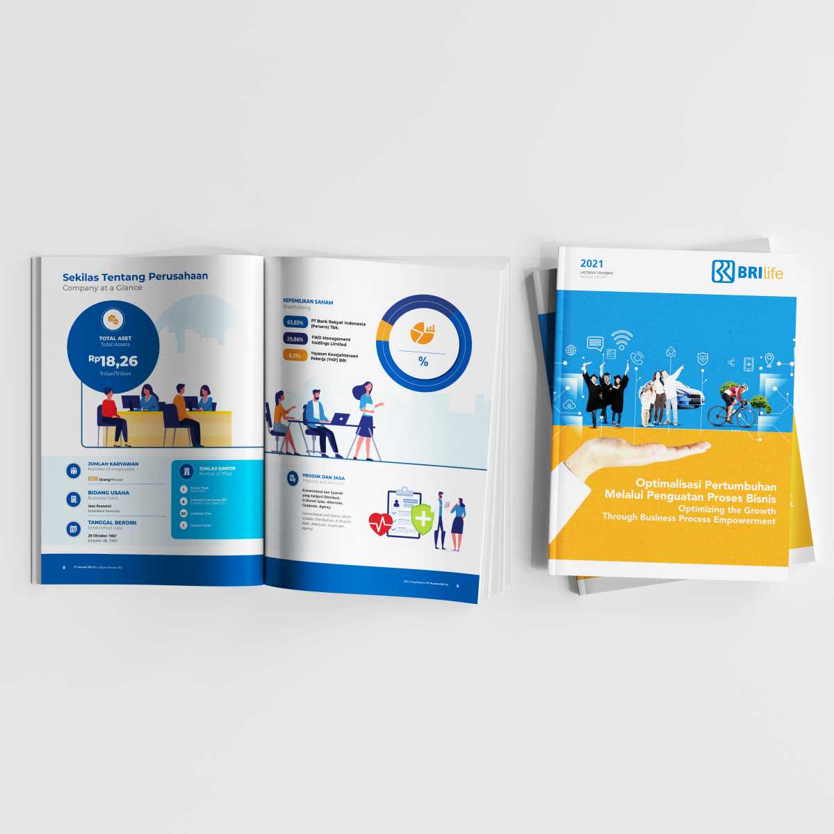 Pro Ad – THE BEST IS BETTER