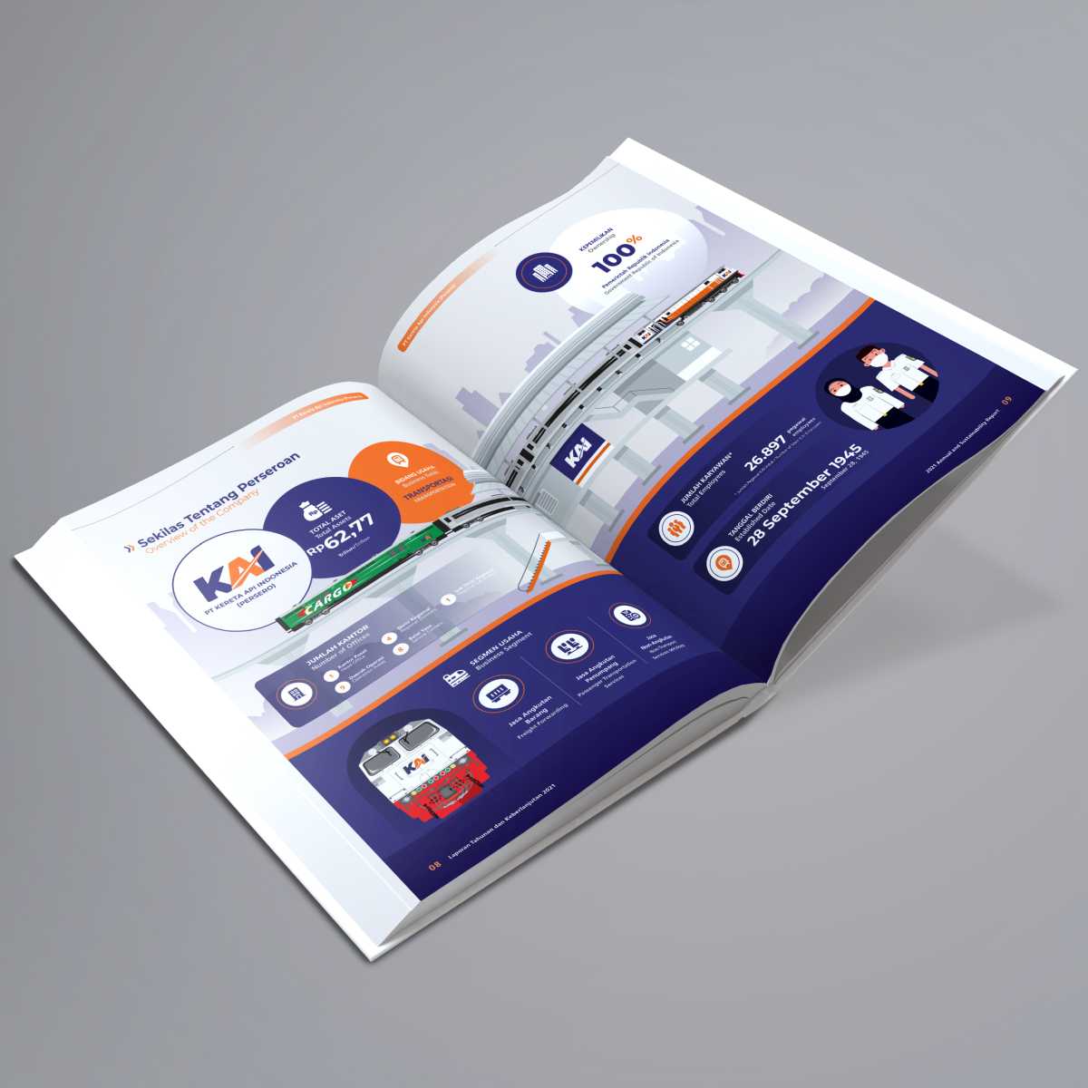 Pro Ad – THE BEST IS BETTER