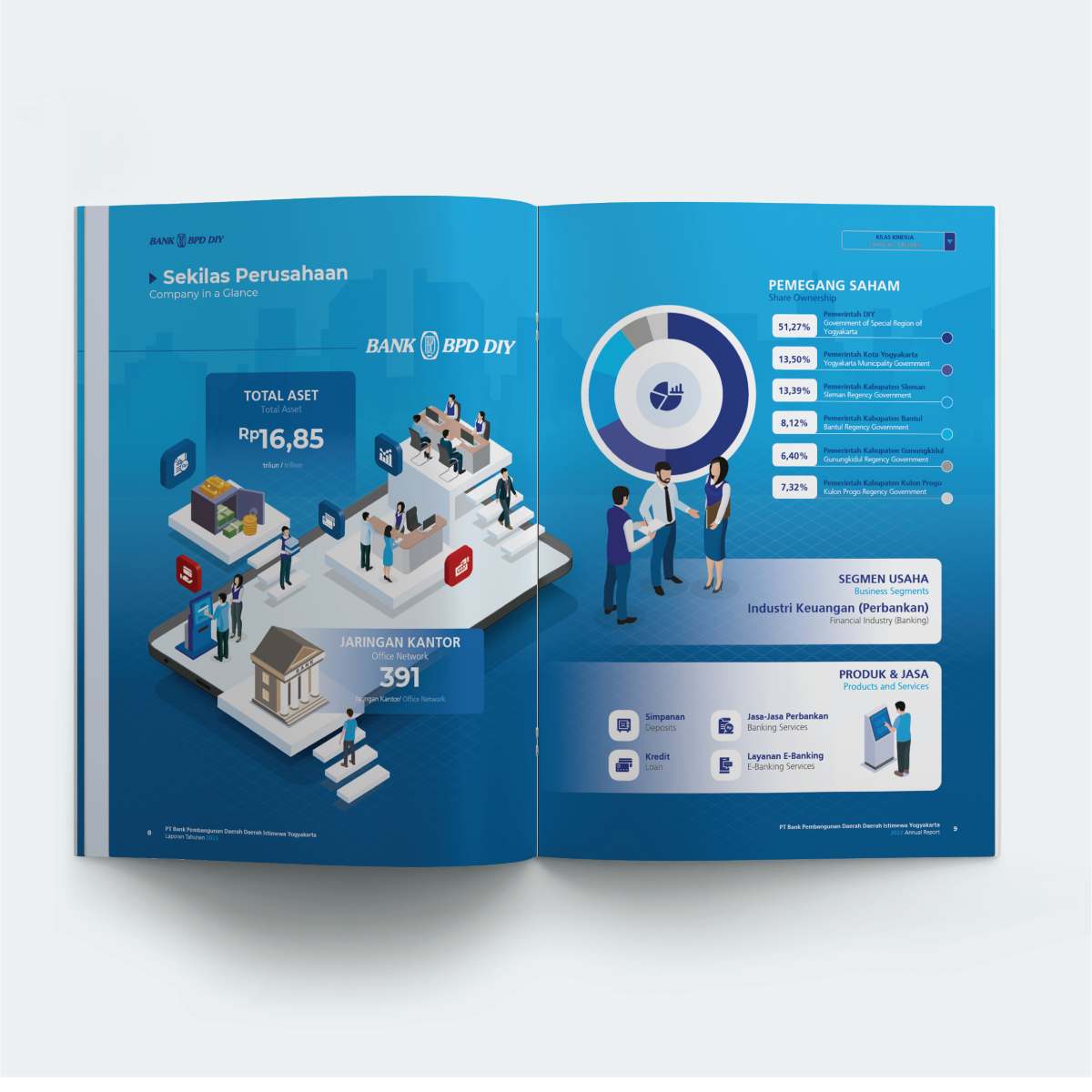 Pro Ad – THE BEST IS BETTER