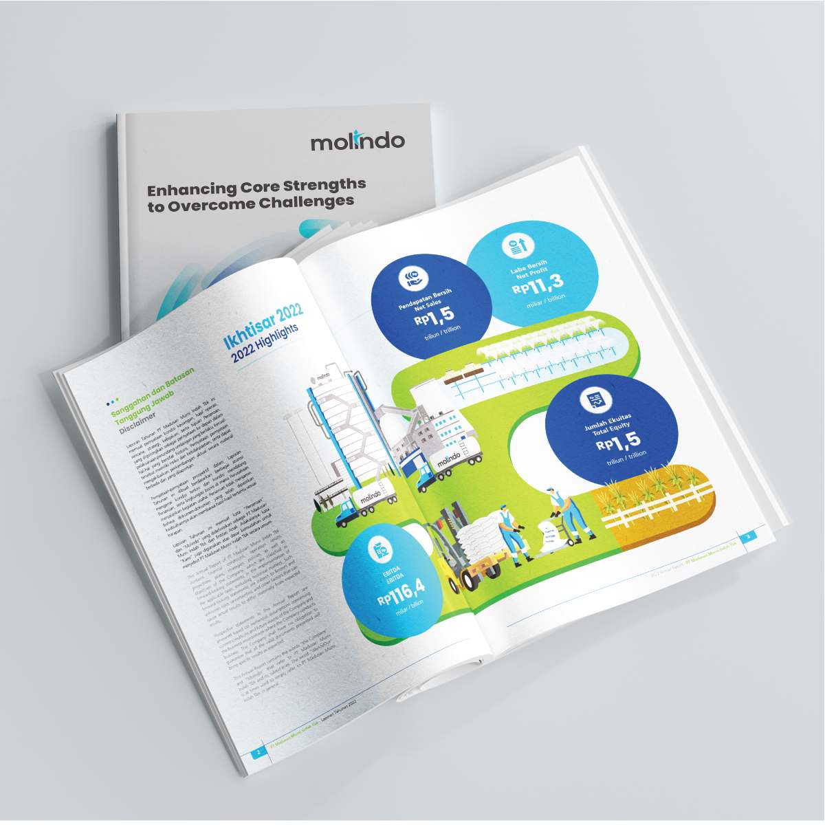 Pro Ad – THE BEST IS BETTER