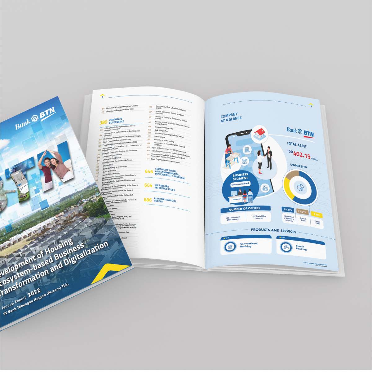 Pro Ad – THE BEST IS BETTER